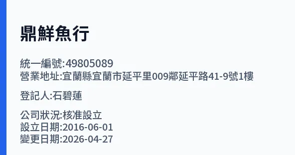 鼎鮮魚行的照片-統編 49805089(宜蘭縣) 公司登記資料與營業項目詳細圖表
