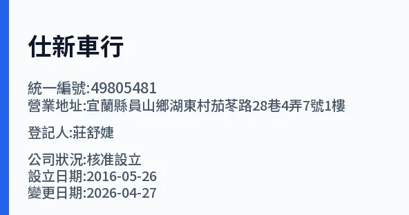 仕新車行的照片-統編 49805481(宜蘭縣) 公司登記資料與營業項目詳細圖表