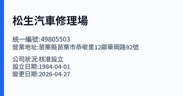 松生汽車修理場的照片-統編 49805503(苗栗縣) 公司登記資料與營業項目詳細圖表