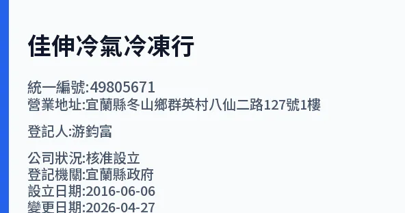 佳伸冷氣冷凍行的照片-統編 49805671(宜蘭縣) 公司登記資料與營業項目詳細圖表