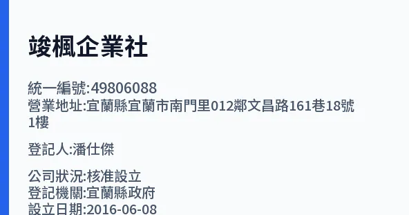 竣楓企業社的照片-統編 49806088(宜蘭縣) 公司登記資料與營業項目詳細圖表