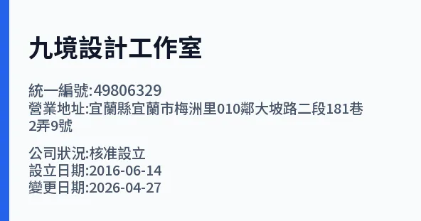 九境設計工作室的照片-統編 49806329(宜蘭縣) 公司登記資料與營業項目詳細圖表
