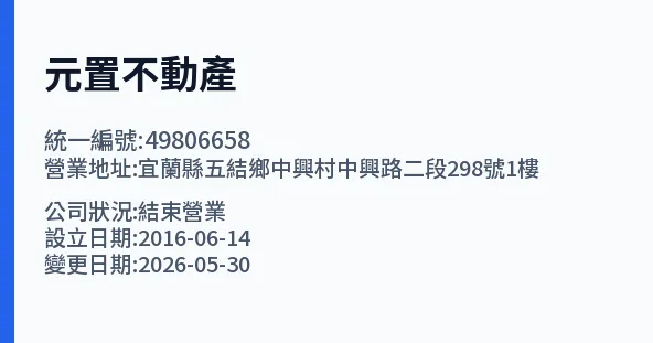 元置不動產的照片-統編 49806658(宜蘭縣) 公司登記資料與營業項目詳細圖表