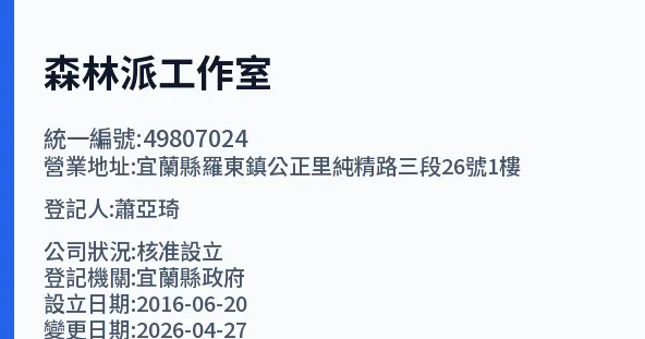 森林派工作室的照片-統編 49807024(宜蘭縣) 公司登記資料與營業項目詳細圖表