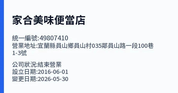 家合美味便當店的照片-統編 49807410(宜蘭縣) 公司登記資料與營業項目詳細圖表