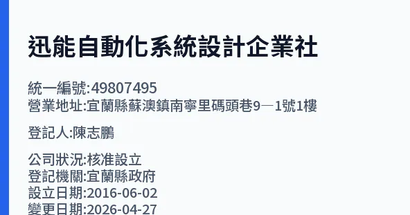 迅能自動化系統設計企業社的照片-統編 49807495(宜蘭縣) 公司登記資料與營業項目詳細圖表