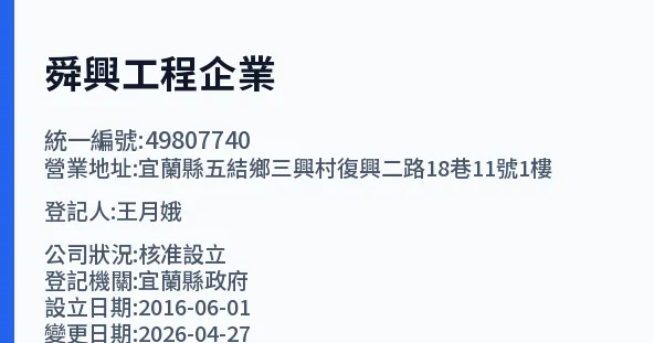 舜興工程企業的照片-統編 49807740(宜蘭縣) 公司登記資料與營業項目詳細圖表