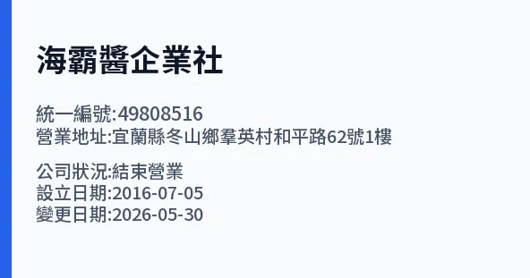 海霸醬企業社的照片-統編 49808516(宜蘭縣) 公司登記資料與營業項目詳細圖表