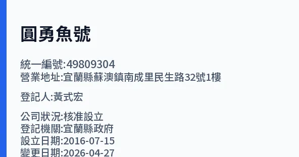 圓勇魚號的照片-統編 49809304(宜蘭縣) 公司登記資料與營業項目詳細圖表