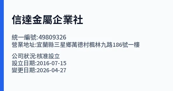 信達金屬企業社的照片-統編 49809326(宜蘭縣) 公司登記資料與營業項目詳細圖表