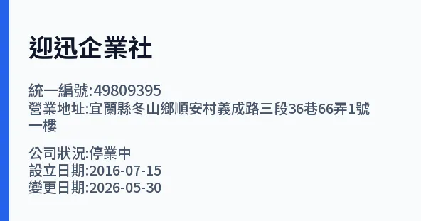 迎迅企業社的照片-統編 49809395(宜蘭縣) 公司登記資料與營業項目詳細圖表