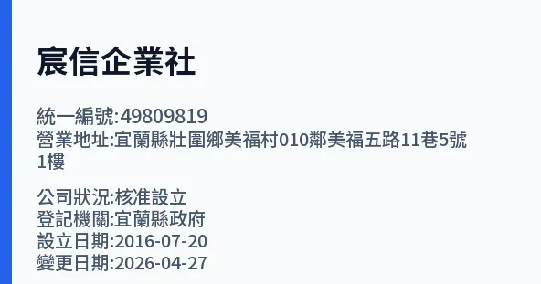 宸信企業社的照片-統編 49809819(宜蘭縣) 公司登記資料與營業項目詳細圖表