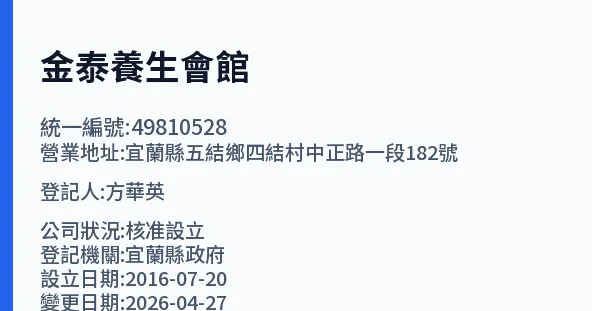 金泰養生會館的照片-統編 49810528(宜蘭縣) 公司登記資料與營業項目詳細圖表