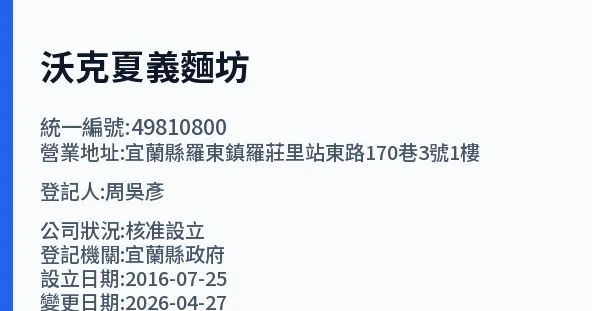 沃克夏義麵坊的照片-統編 49810800(宜蘭縣) 公司登記資料與營業項目詳細圖表