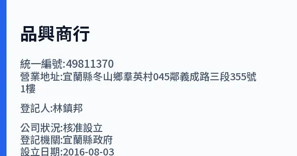 品興商行的照片-統編 49811370(宜蘭縣) 公司登記資料與營業項目詳細圖表