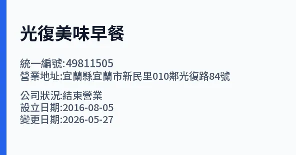 光復美味早餐的照片-統編 49811505(宜蘭縣) 公司登記資料與營業項目詳細圖表