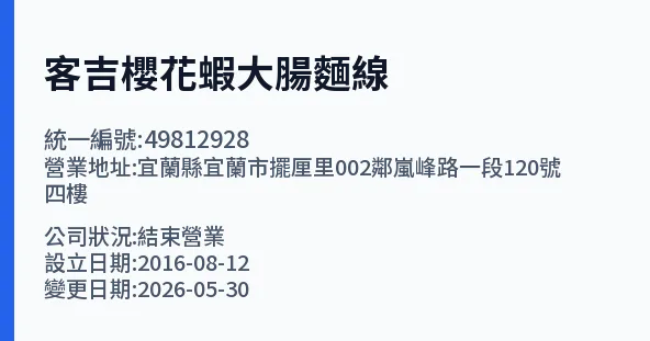 客吉櫻花蝦大腸麵線的照片-統編 49812928(宜蘭縣) 公司登記資料與營業項目詳細圖表