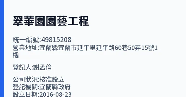 翠華園園藝工程的照片-統編 49815208(宜蘭縣) 公司登記資料與營業項目詳細圖表