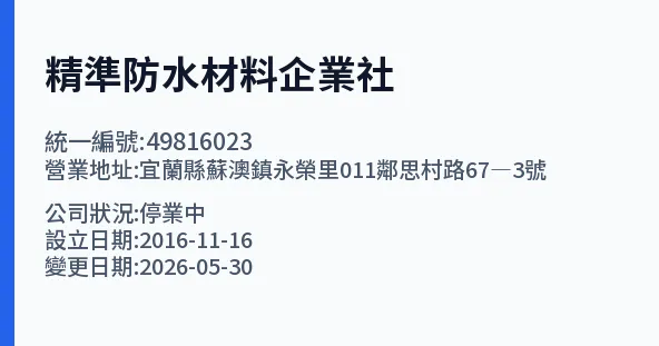 精準防水材料企業社的照片-統編 49816023(宜蘭縣) 公司登記資料與營業項目詳細圖表