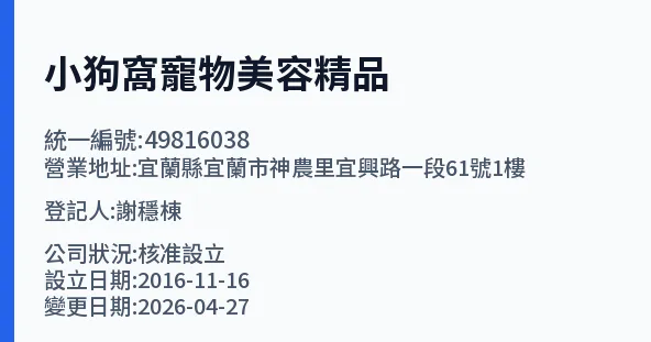 小狗窩寵物美容精品的照片-統編 49816038(宜蘭縣) 公司登記資料與營業項目詳細圖表