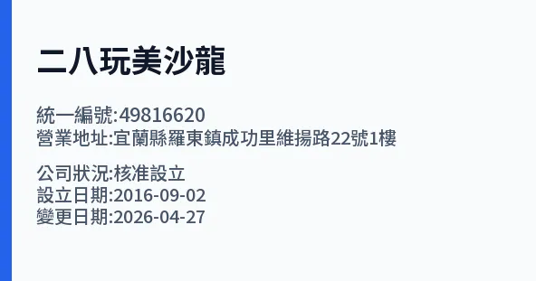 二八玩美沙龍的照片-統編 49816620(宜蘭縣) 公司登記資料與營業項目詳細圖表