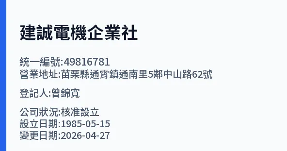 建誠電機企業社的照片-統編 49816781(苗栗縣) 公司登記資料與營業項目詳細圖表