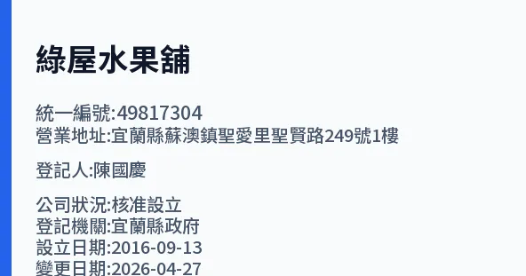 綠屋水果舖的照片-統編 49817304(宜蘭縣) 公司登記資料與營業項目詳細圖表