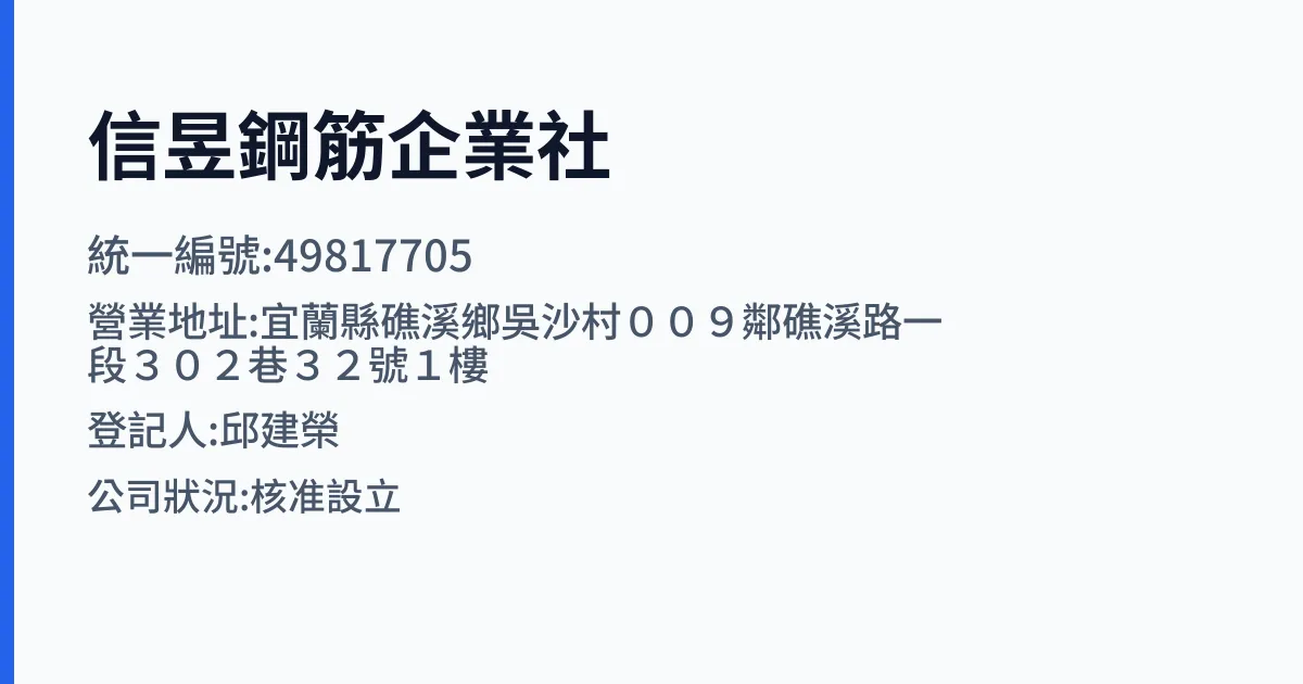 信昱鋼筋企業社 - 統編 49817705(宜蘭縣) 公司登記資料與營業項目詳細圖表