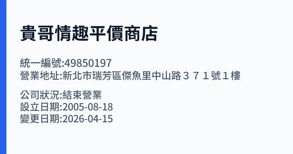 貴哥情趣平價商店的照片-統編 49850197(新北市) 公司登記資料與營業項目詳細圖表