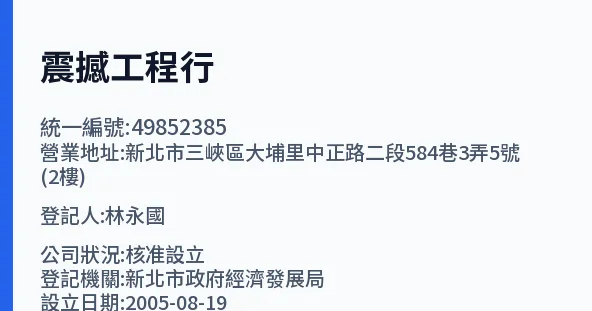 震撼工程行的照片-統編 49852385(新北市) 公司登記資料與營業項目詳細圖表