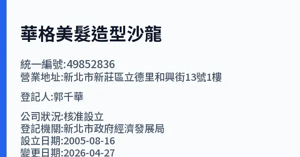 華格美髮造型沙龍的照片-統編 49852836(新北市) 公司登記資料與營業項目詳細圖表