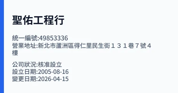 聖佑工程行的照片-統編 49853336(新北市) 公司登記資料與營業項目詳細圖表