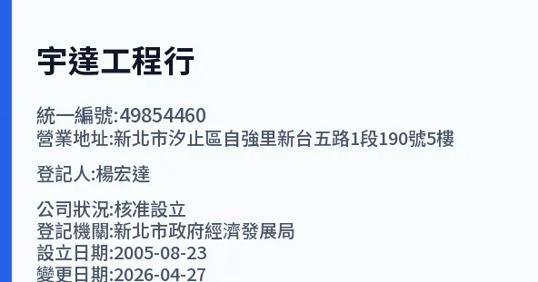 宇達工程行的照片-統編 49854460(新北市) 公司登記資料與營業項目詳細圖表