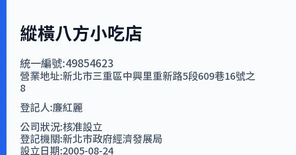 縱橫八方小吃店的照片-統編 49854623(新北市) 公司登記資料與營業項目詳細圖表