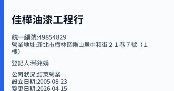 佳樺油漆工程行的照片-統編 49854829(新北市) 公司登記資料與營業項目詳細圖表