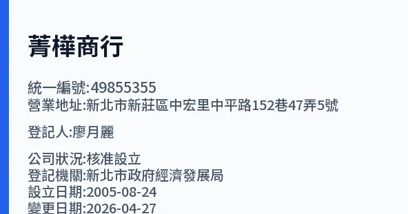 菁樺商行的照片-統編 49855355(新北市) 公司登記資料與營業項目詳細圖表