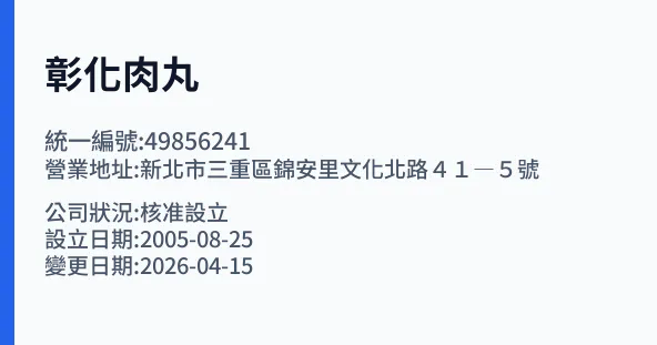 彰化肉丸的照片-統編 49856241(新北市) 公司登記資料與營業項目詳細圖表