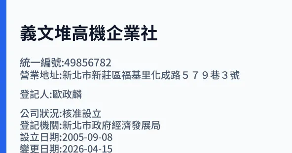 義文堆高機企業社的照片-統編 49856782(新北市) 公司登記資料與營業項目詳細圖表