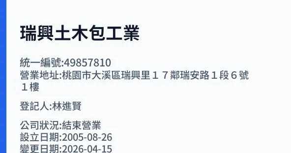 瑞興土木包工業的照片-統編 49857810(桃園市) 公司登記資料與營業項目詳細圖表