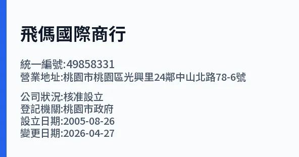 飛傌國際商行的照片-統編 49858331(桃園市) 公司登記資料與營業項目詳細圖表