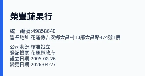 榮豐蔬果行的照片-統編 49858640(花蓮縣) 公司登記資料與營業項目詳細圖表