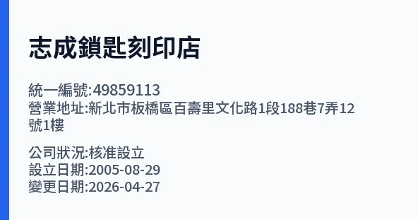 志成鎖匙刻印店的照片-統編 49859113(新北市) 公司登記資料與營業項目詳細圖表