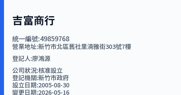 吉富商行的照片-統編 49859768(新竹市) 公司登記資料與營業項目詳細圖表