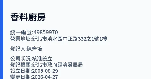 香料廚房的照片-統編 49859970(新北市) 公司登記資料與營業項目詳細圖表