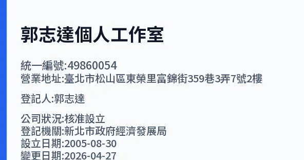 郭志達個人工作室的照片-統編 49860054(臺北市) 公司登記資料與營業項目詳細圖表