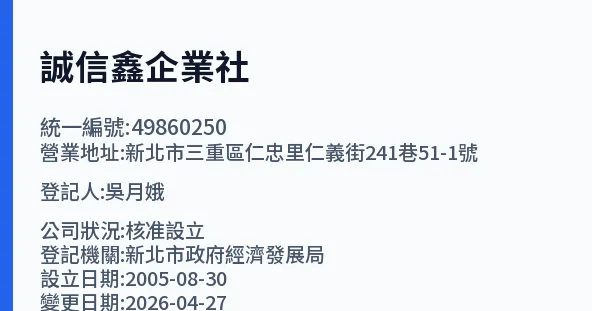 誠信鑫企業社的照片-統編 49860250(新北市) 公司登記資料與營業項目詳細圖表