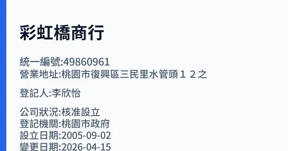 彩虹橋商行的照片-統編 49860961(桃園市) 公司登記資料與營業項目詳細圖表