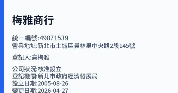 梅雅商行的照片-統編 49871539(新北市) 公司登記資料與營業項目詳細圖表