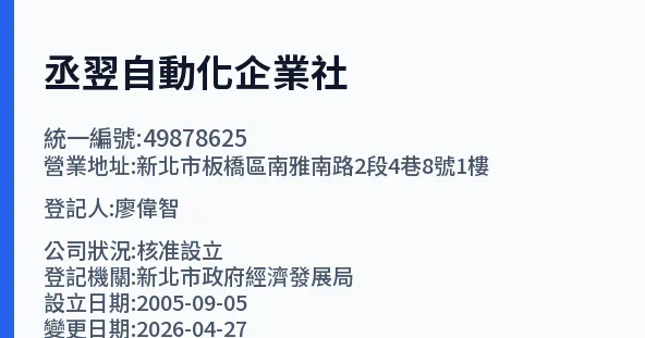 丞翌自動化企業社的照片-統編 49878625(新北市) 公司登記資料與營業項目詳細圖表