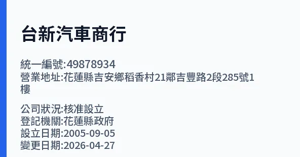 台新汽車商行的照片-統編 49878934(花蓮縣) 公司登記資料與營業項目詳細圖表